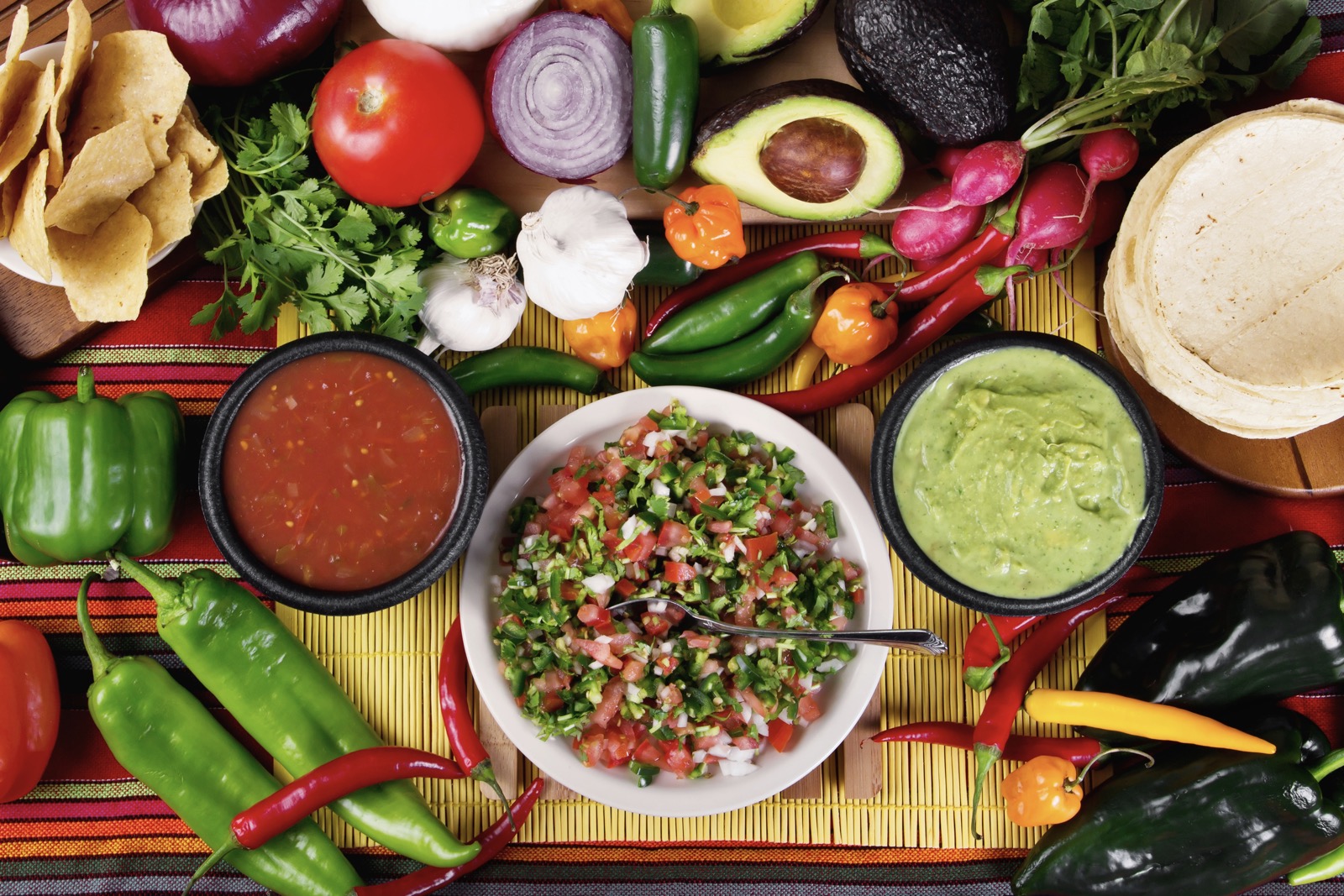 Regional Mexican Cuisine | A Guide to Authentic Flavors